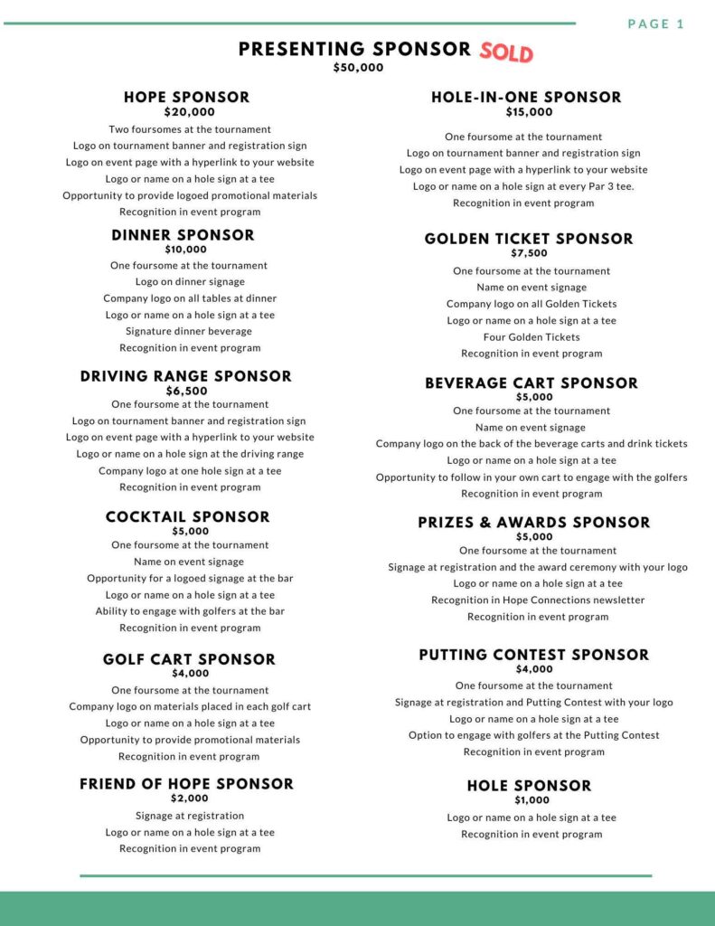 Drive Out Cancer Annual Golf Tournament - Hope Connections for Cancer ...